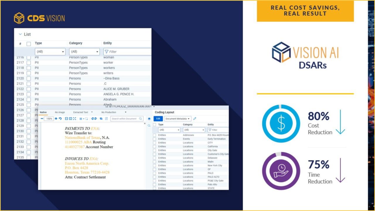 CDS Vision DSARs Helps Organizations Fulfill Data Requests Quickly and Easily - Complete ...